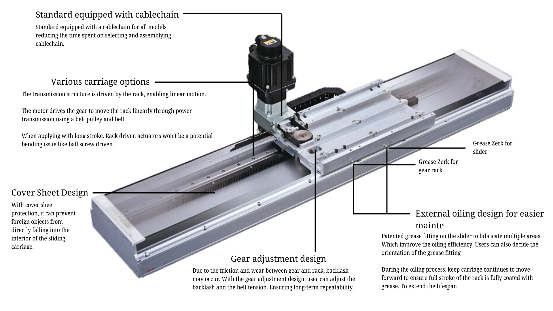 Rack and Pinion Actuator - ETK/ENK Series | Toyo Robotics